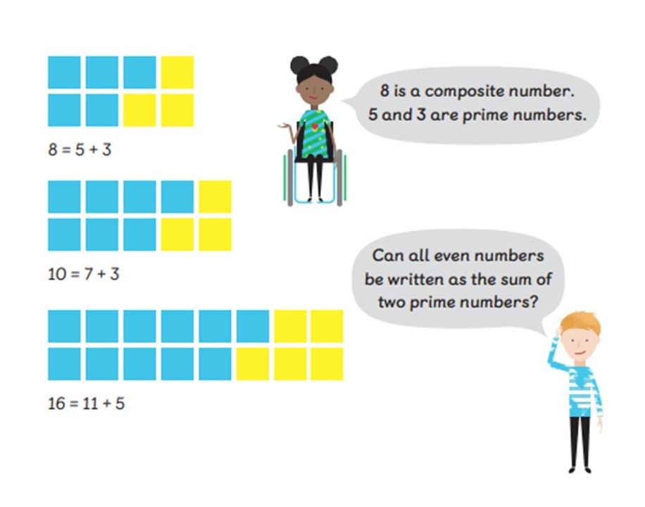 Maths – St. Michael In The Hamlet Community Primary School