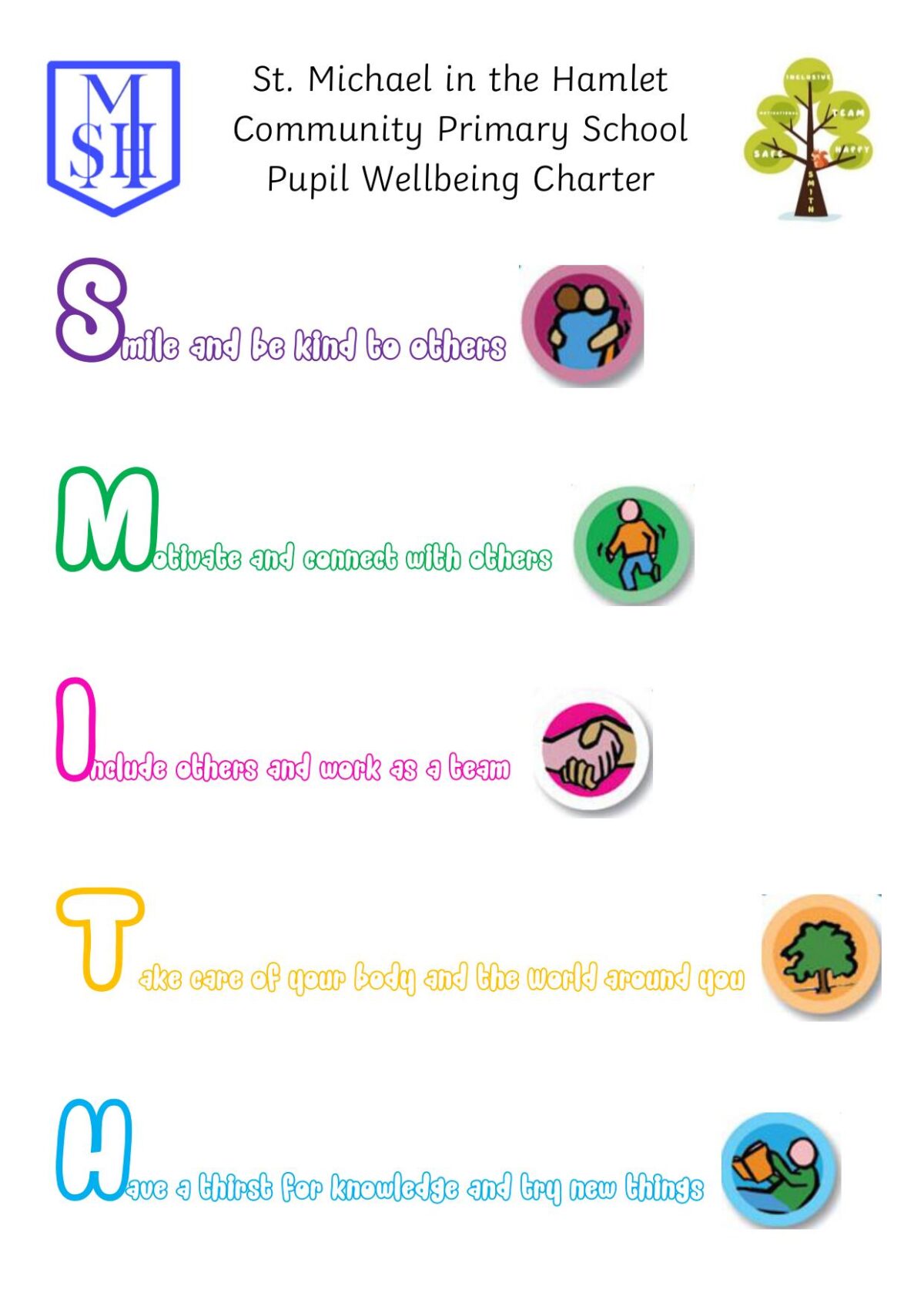 Mental Health & Wellbeing – St. Michael In The Hamlet Community Primary ...